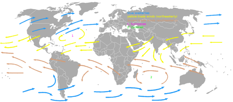 Hadley cell, Ferrel cell, Polar cell | Atmospheric circulation