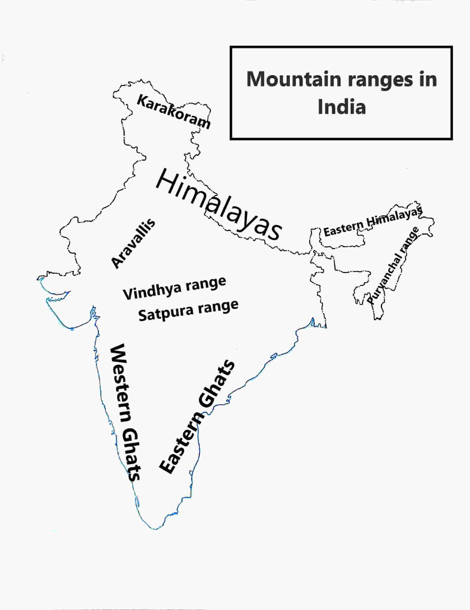 10 major mountain ranges in India | subranges | destinations ...