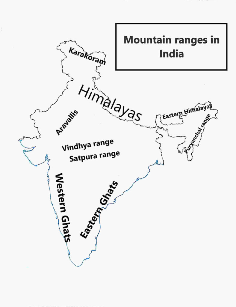 Champ De Mines Interpr te Admission Himalayan Range In India Map Gel e