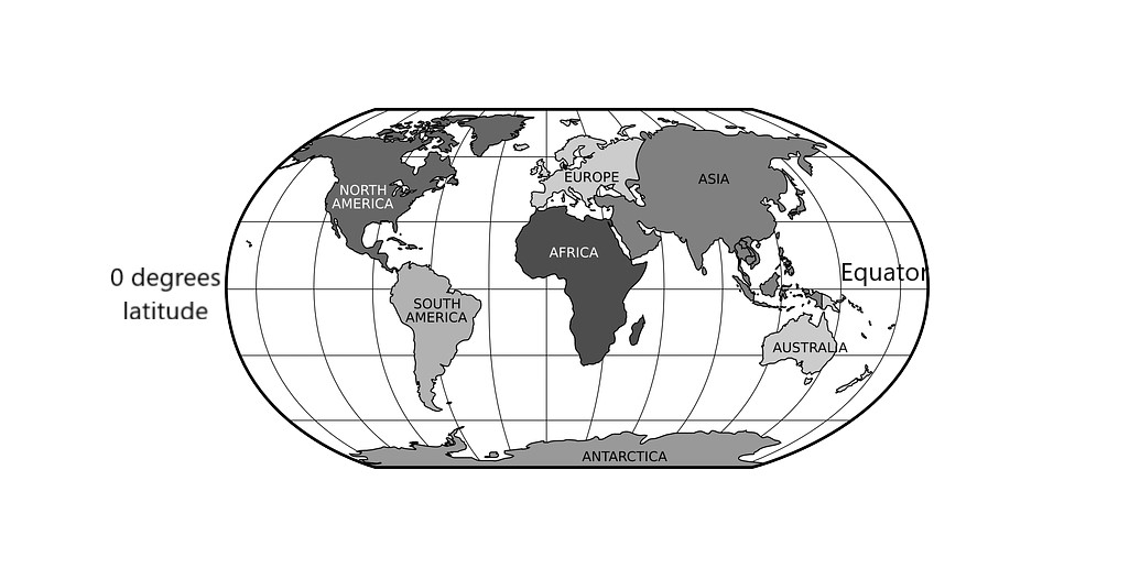 Countries through which the equator passes - GEOGRAPHY HOST