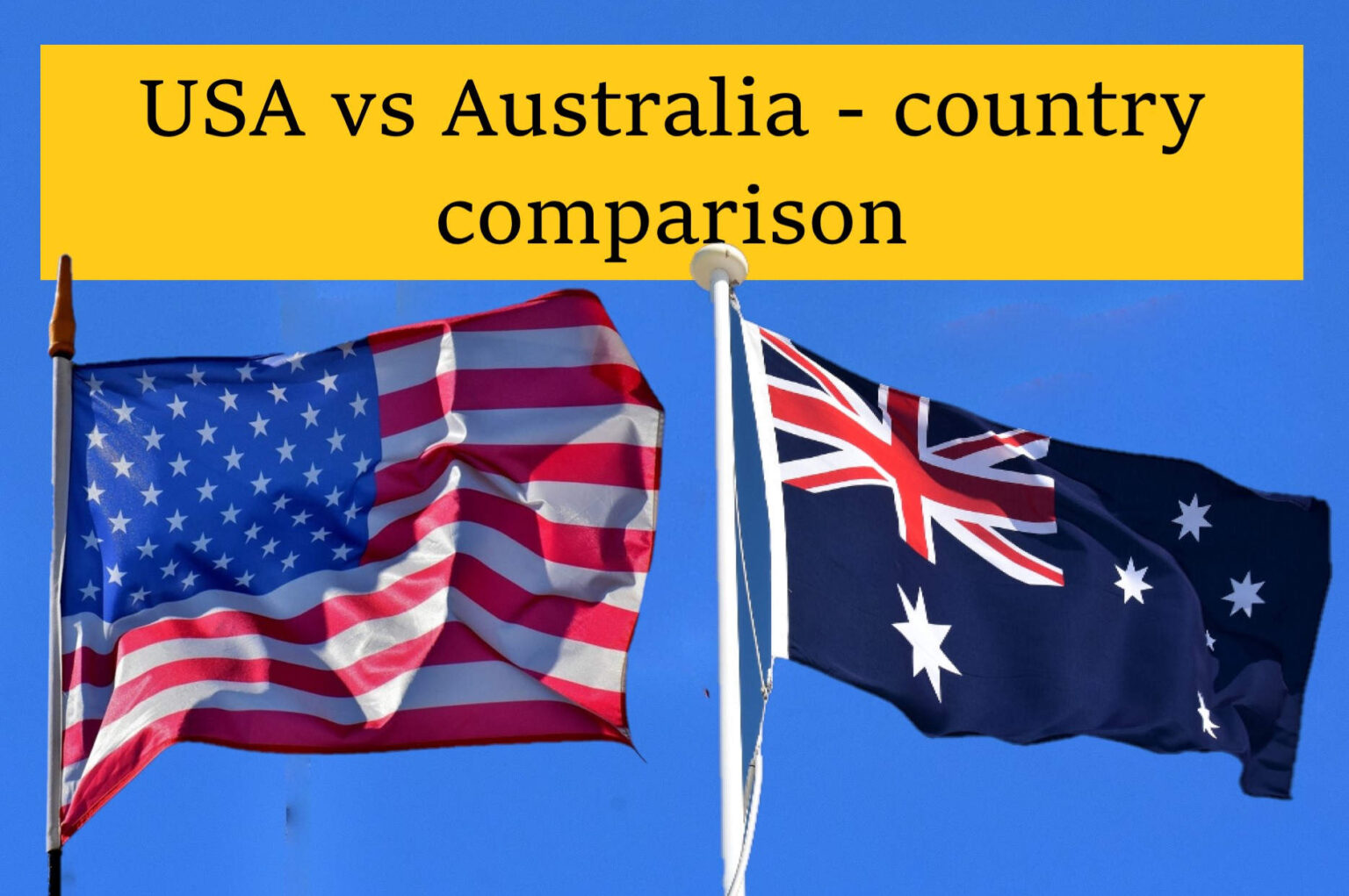 USA and Australia - country comparison | USA vs Australia