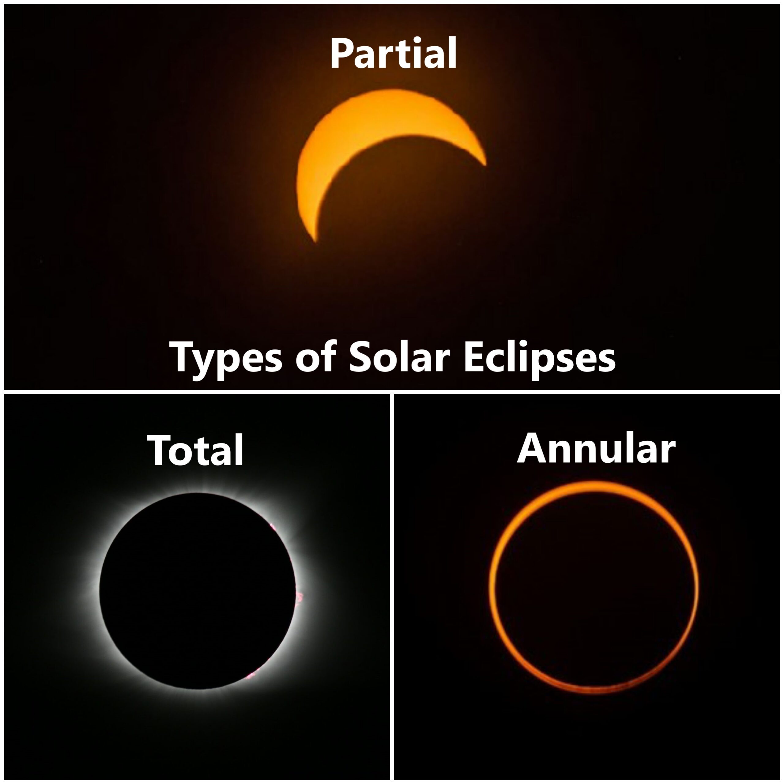 4 types of solar eclipses | Eclipse season