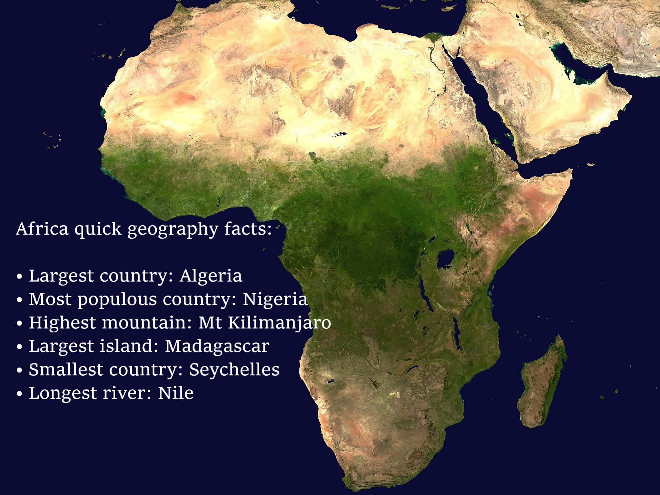 10 fun facts about the geography of Africa - GEOGRAPHY HOST