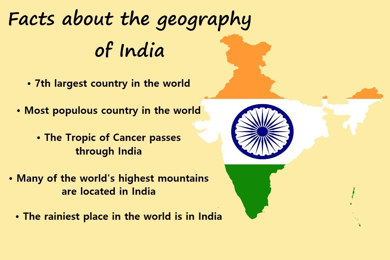 10 amazing facts about the geography of India - GEOGRAPHY HOST