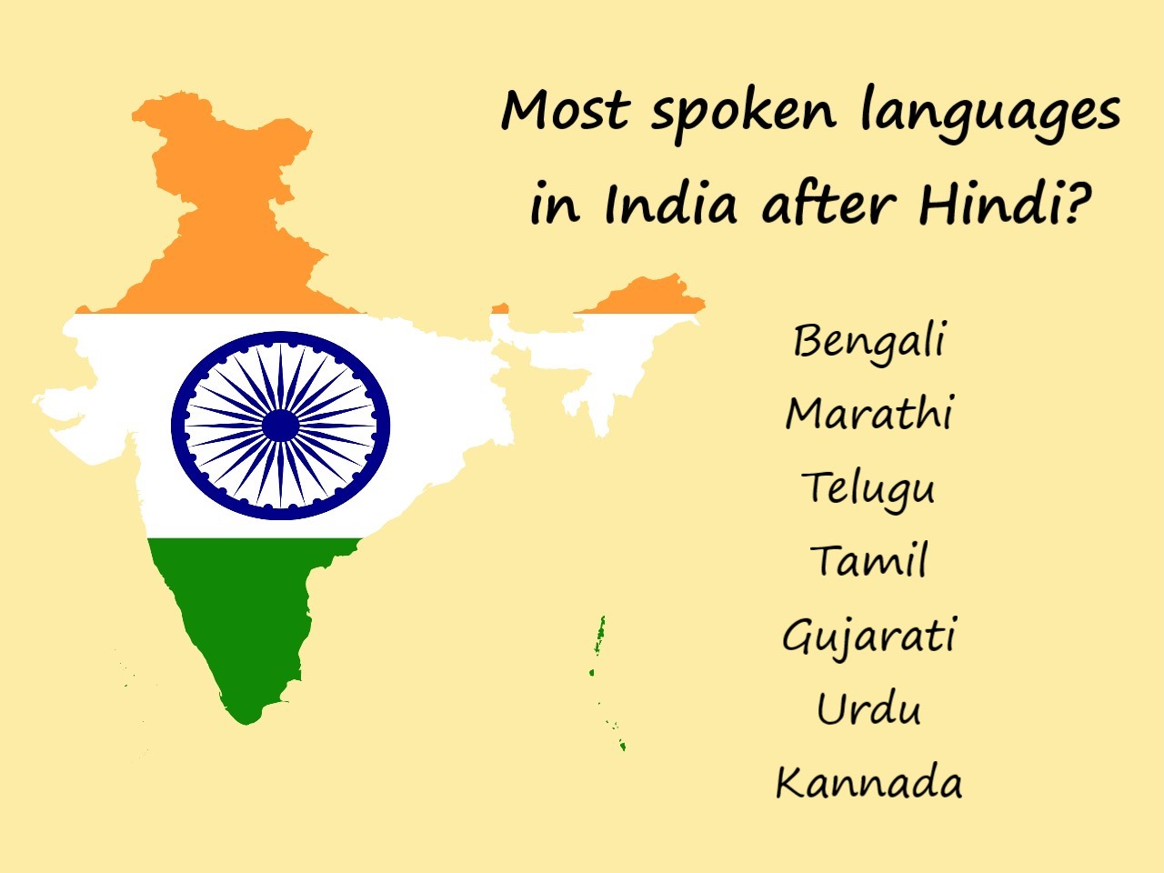 Most spoken languages in India after Hindi - GEOGRAPHY HOST