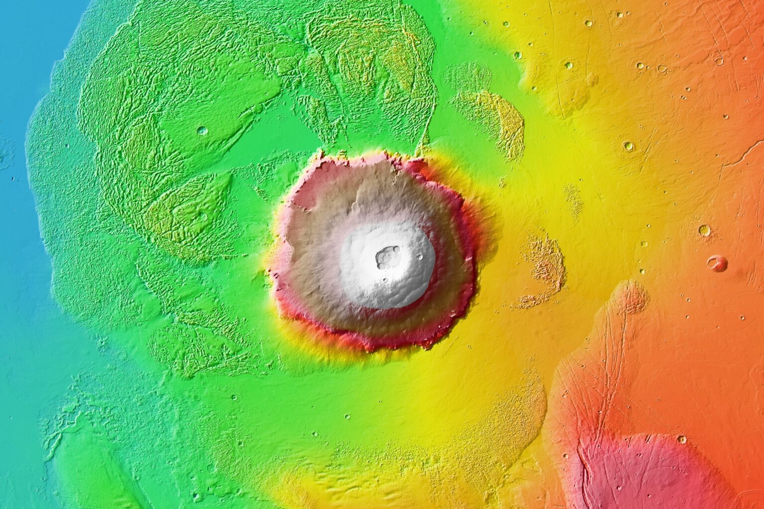 10 quick facts about the Solar System - GEOGRAPHY HOST