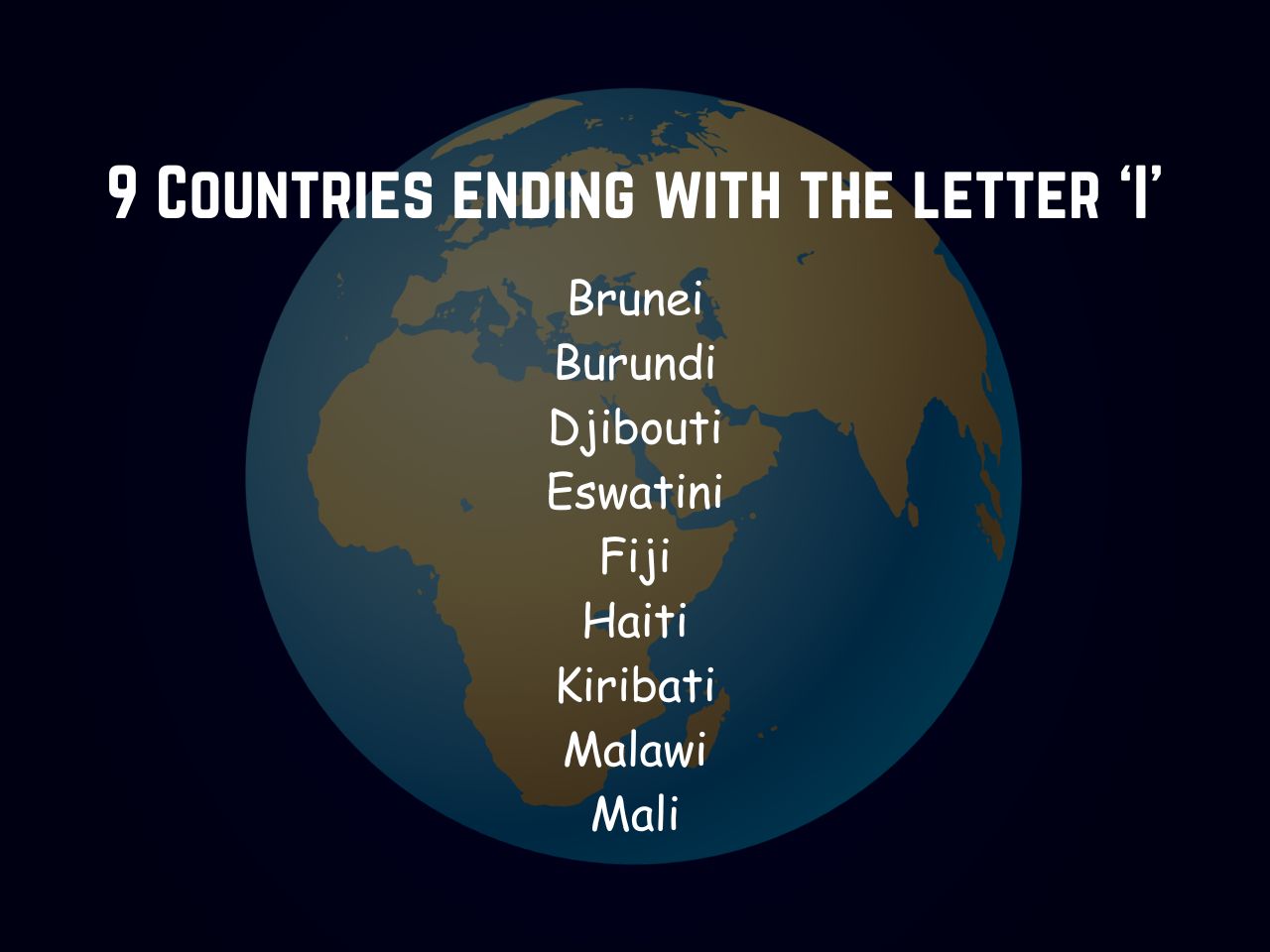 Countries ending with the letter ‘I’ - GEOGRAPHY HOST