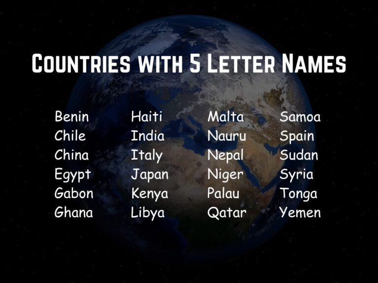 Countries with five-letter names | 5-letter countries - GEOGRAPHY HOST