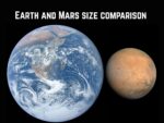 Earth and Mars - a comparison | Earth vs Mars