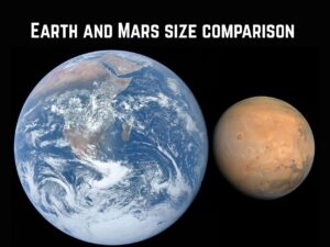 Earth and Mars - a comparison | Earth vs Mars