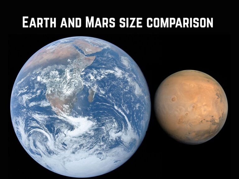 Earth and Mars - a comparison | Earth vs Mars