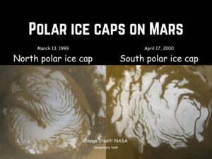 Earth and Mars - a comparison | Earth vs Mars