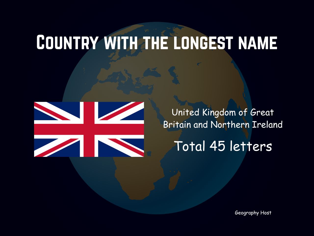 Which country has the longest name (official name)? - GEOGRAPHY HOST