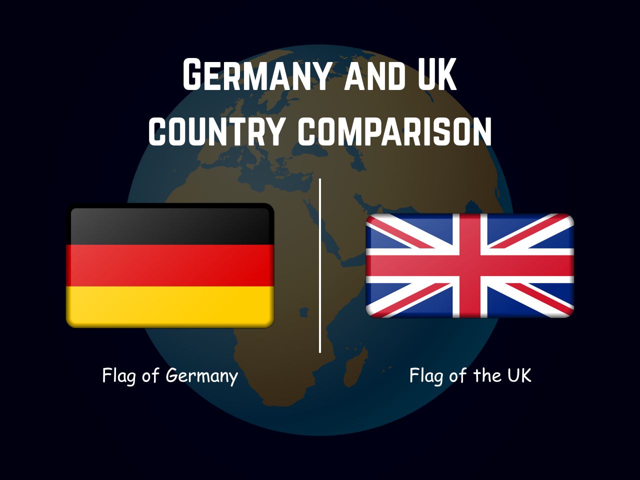 Germany and UK - country comparison | Germany vs UK - GEOGRAPHY HOST