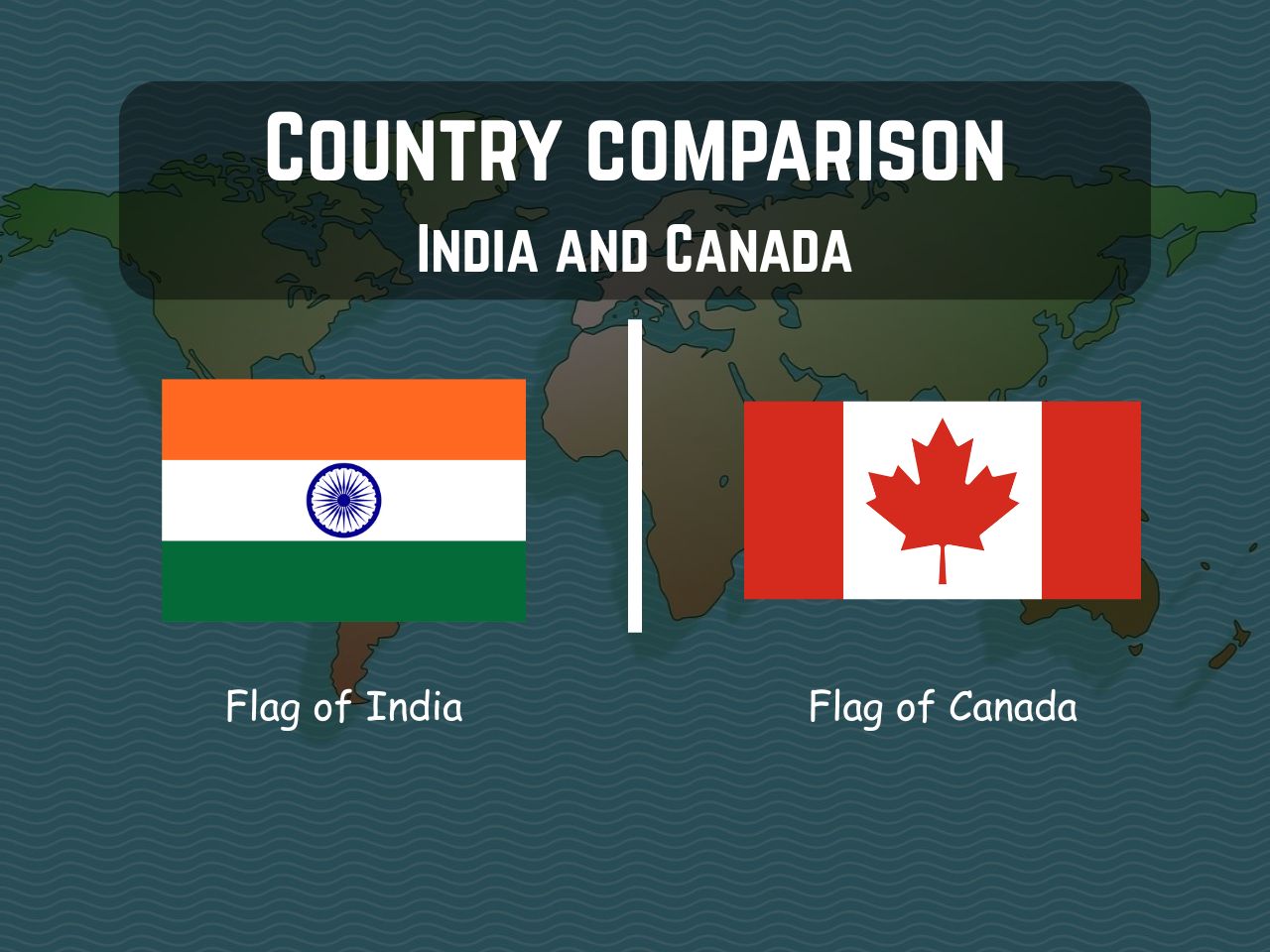 India vs Canada | India and Canada - country comparison