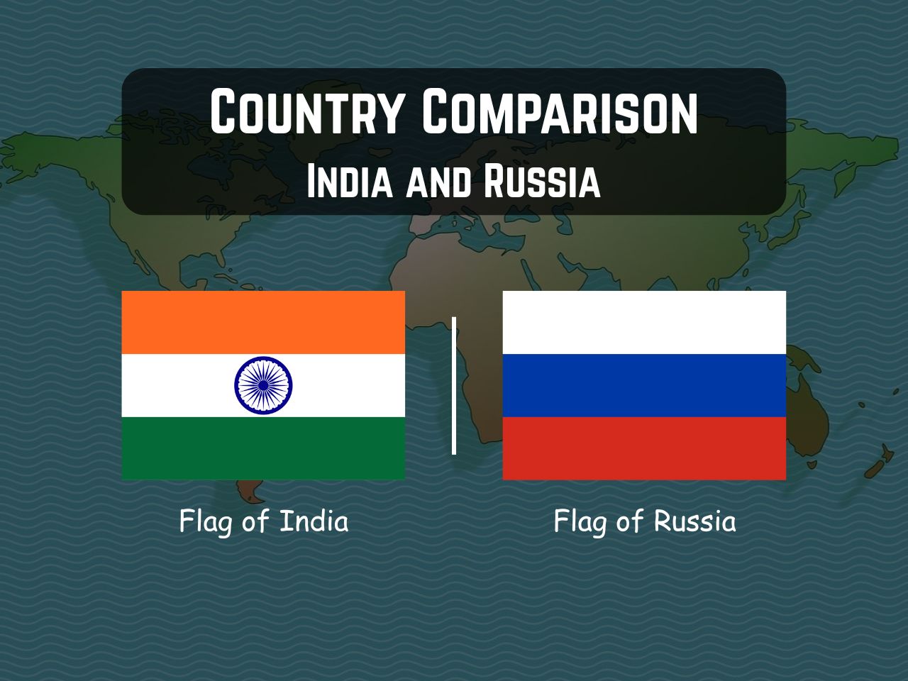 India and Russia - country comparison | India vs Russia