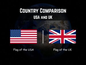 USA and UK - country comparison | USA vs UK