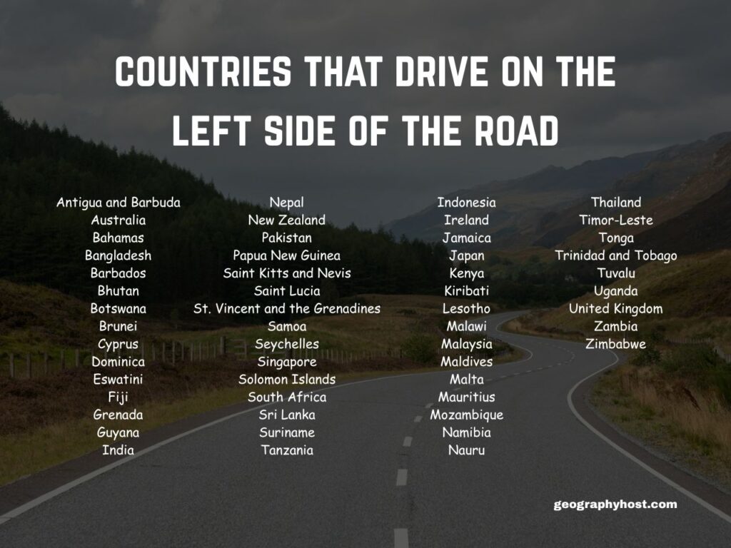 List of countries that drive on the left side of the road - GEOGRAPHY HOST