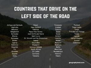 List of countries that drive on the left side of the road - GEOGRAPHY HOST