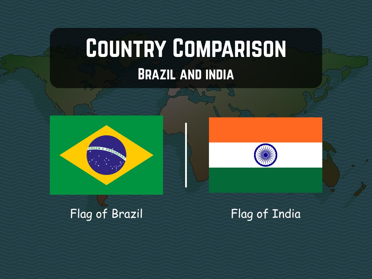 Brazil vs India | Brazil and India - country comparison