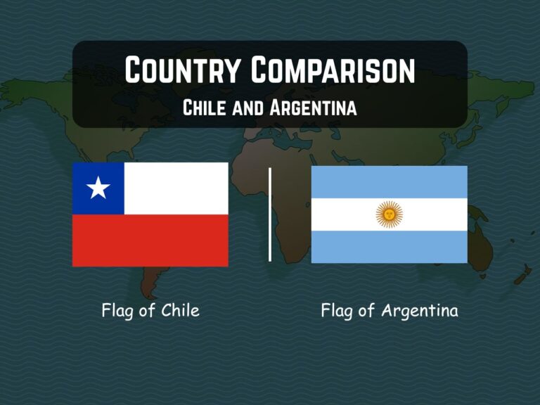 Chile and Argentina - country comparison - GEOGRAPHY HOST