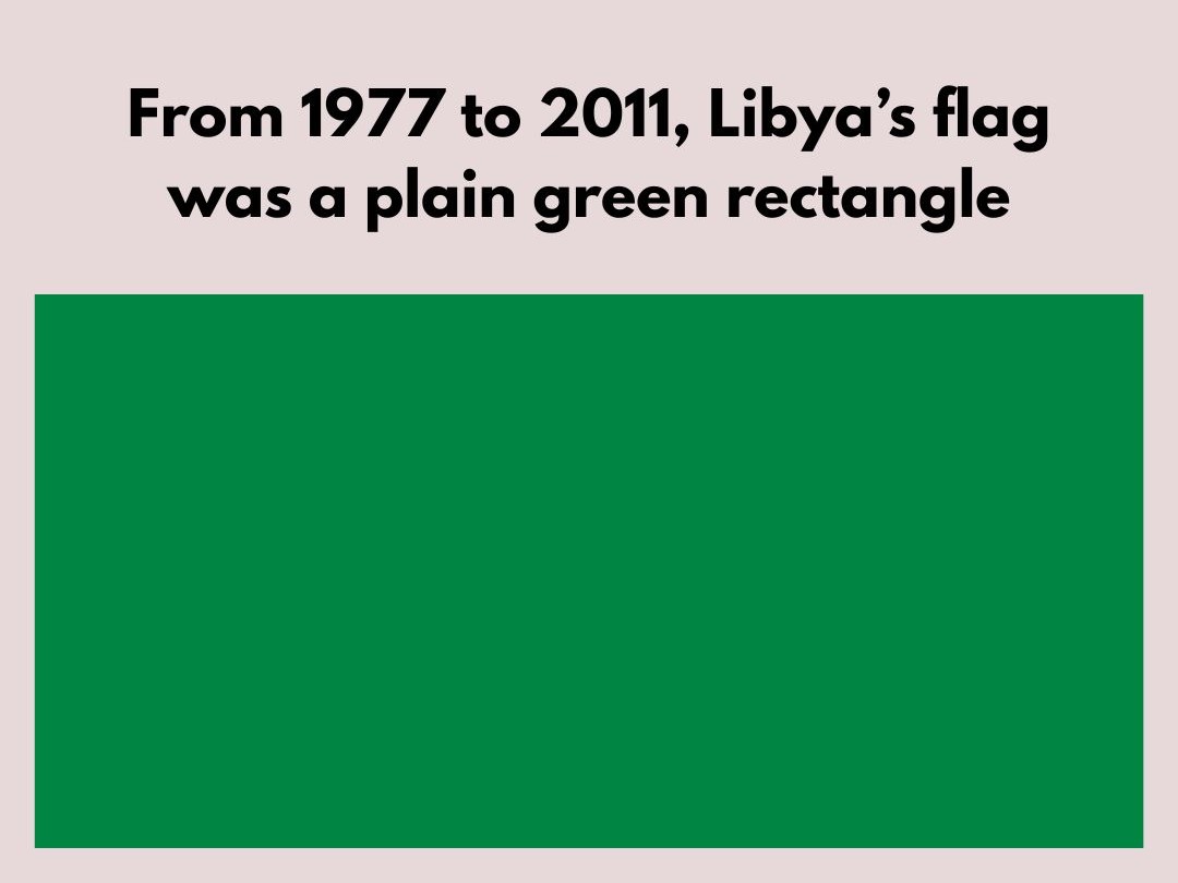 10 fun facts about Country Flags - GEOGRAPHY HOST