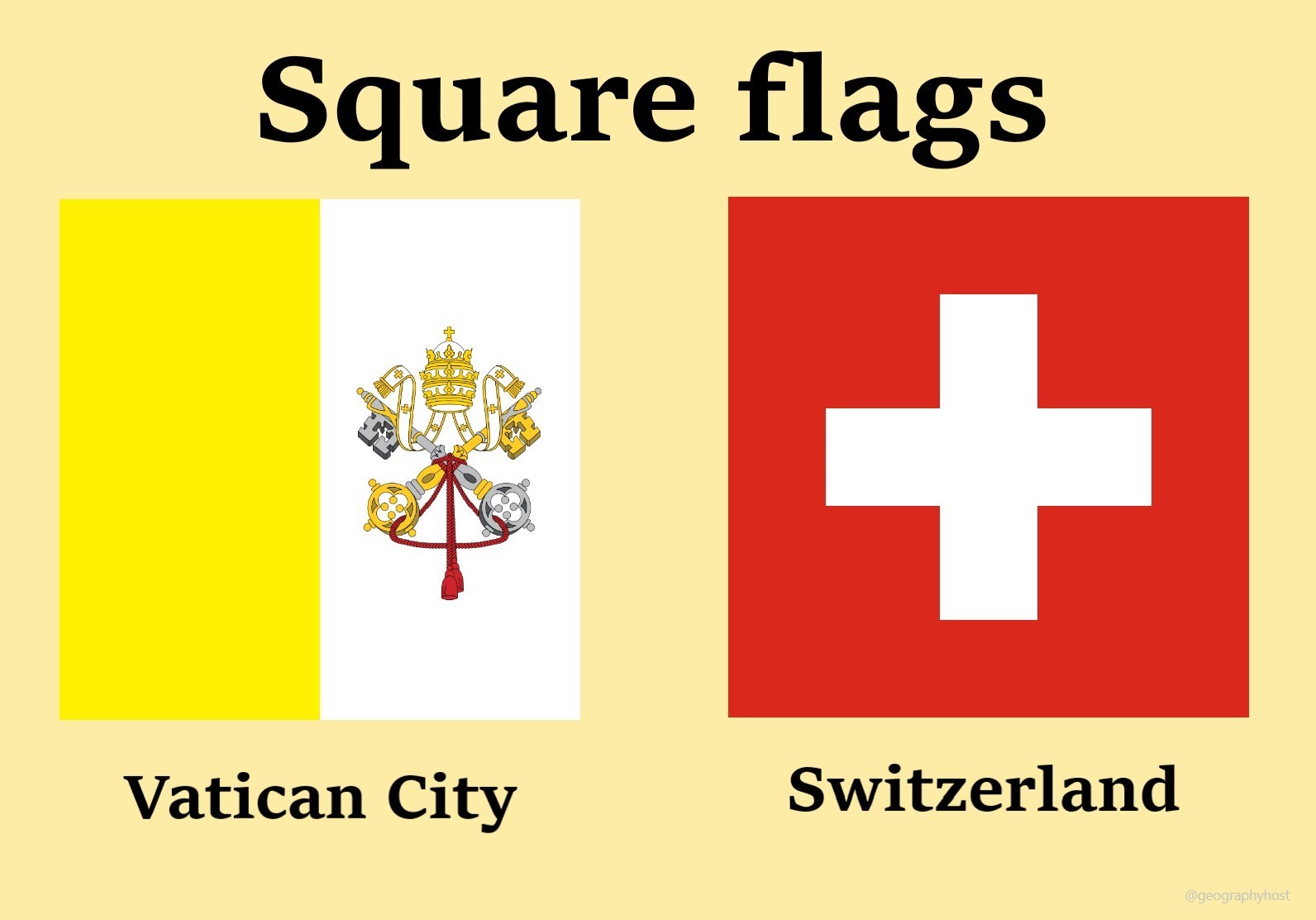 10 fun facts about Country Flags - GEOGRAPHY HOST