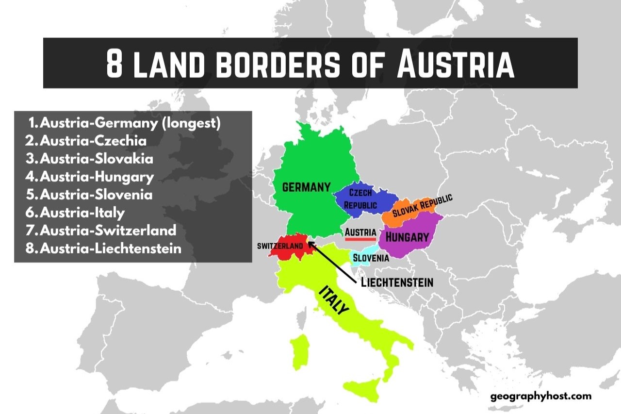 What are the 8 countries that border Austria? - GEOGRAPHY HOST