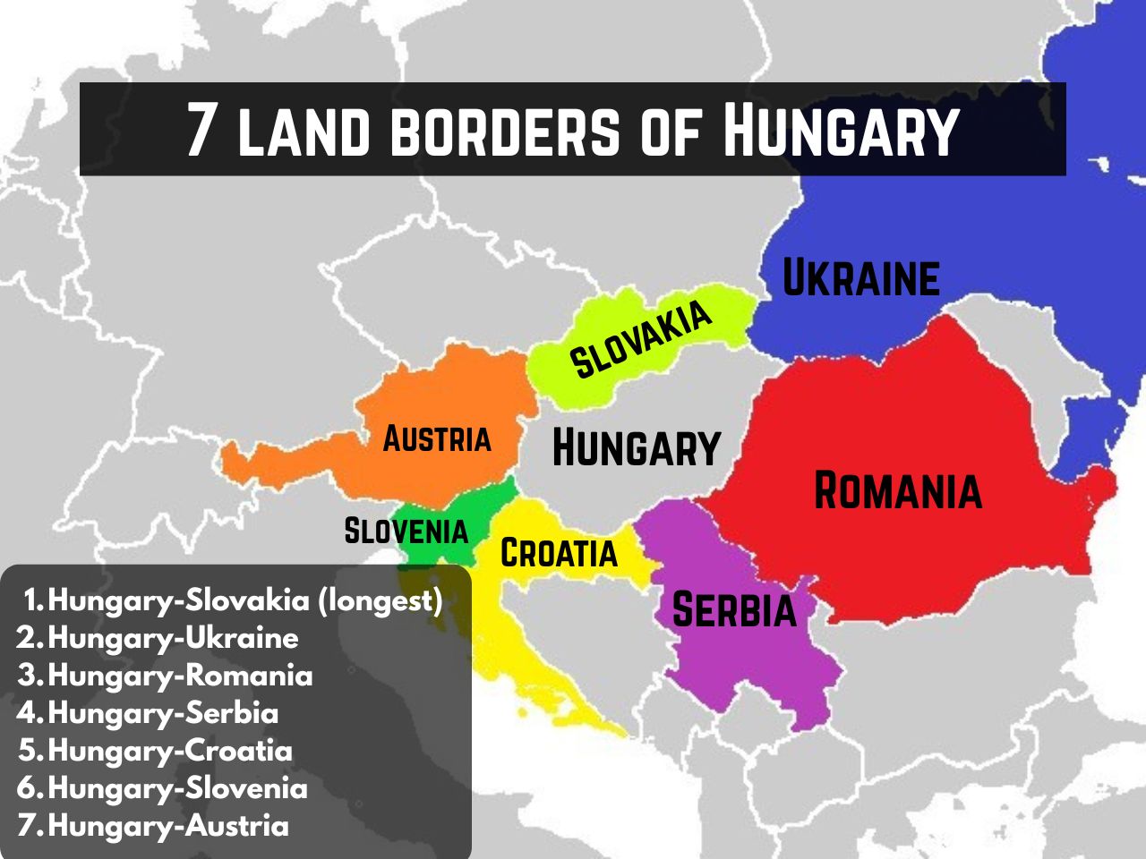 What Are The 7 Countries That Border Hungary Geography Host